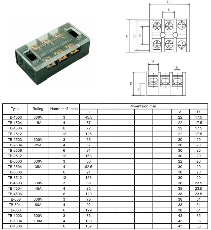 Barrier terminal block TB
